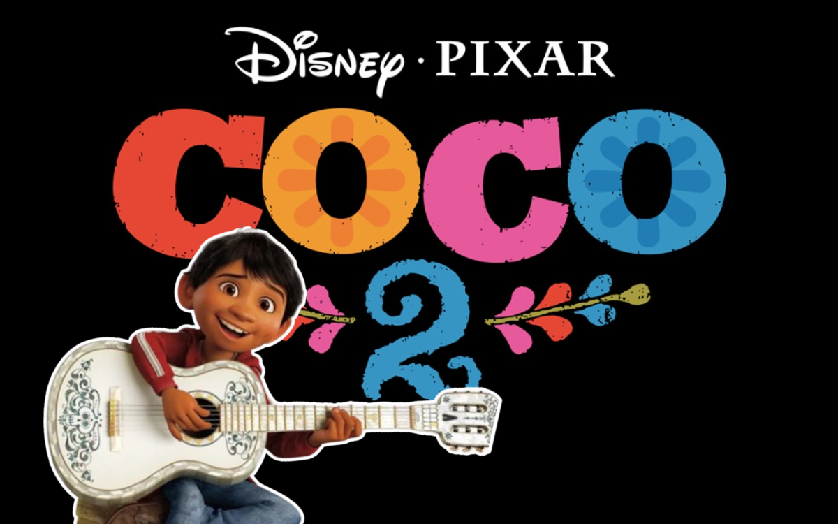 Coco (2017): Personajes, Dónde Ver Online, Explicación